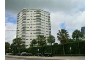 Octagon Towers Condos For sale - Miami Beach Real Estate